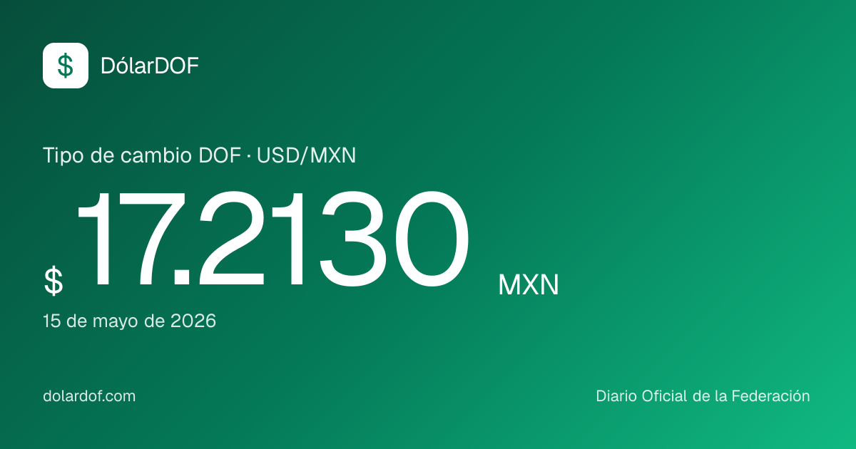 Tipo de cambio del dólar en bancos hoy — comparador · DólarDOF
